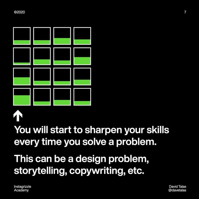 Quality vs Quantity, which one is more important? - Visualizem